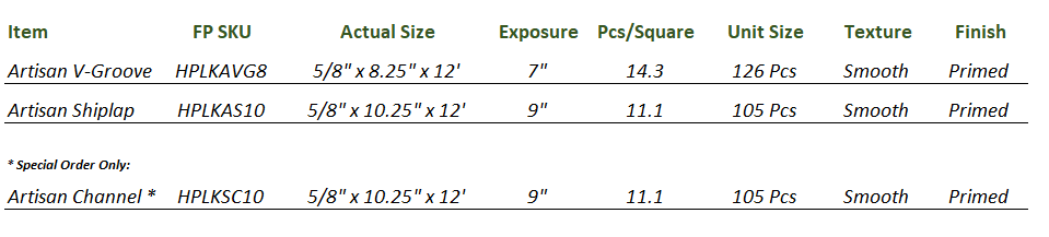 James Hardie Artisan Siding